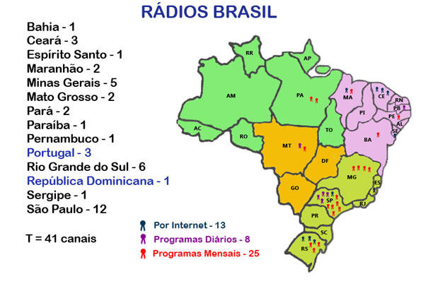Rádio STOP | Associação STOP a Destruição do Mundo